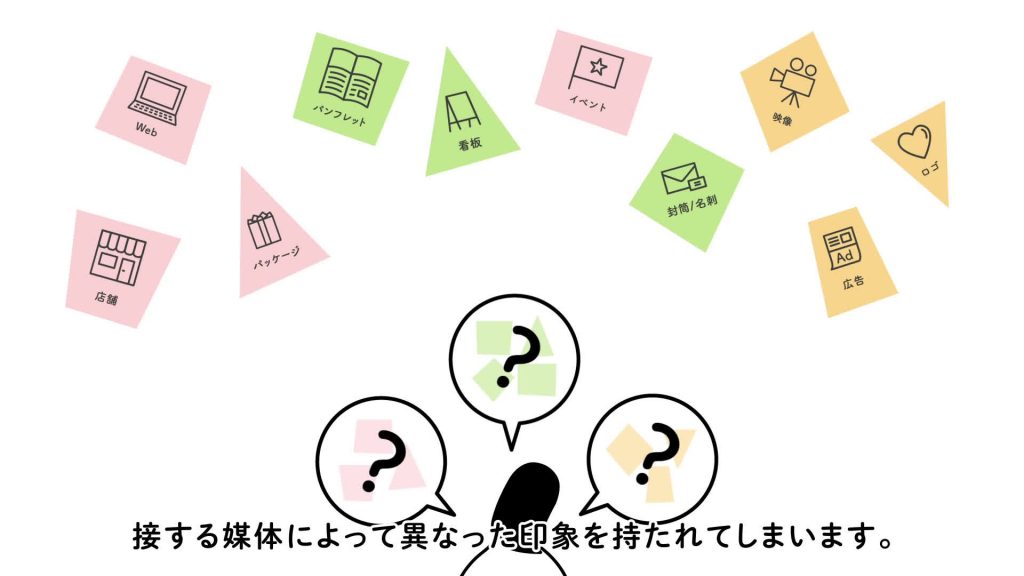 アニメーション動画とは？特徴やメリット、制作時のポイントを解説 | ZOOREL