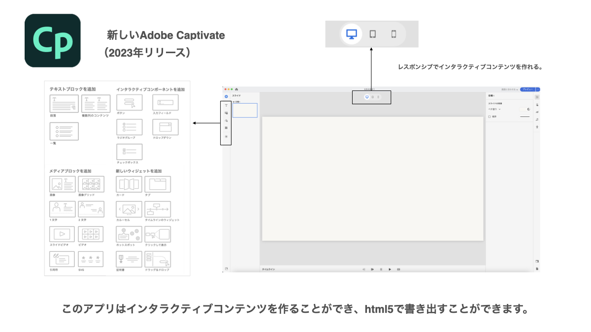 手軽につくれる！？「Adobe Captivate」でつくるインタラクティブ動画 | ZOOREL